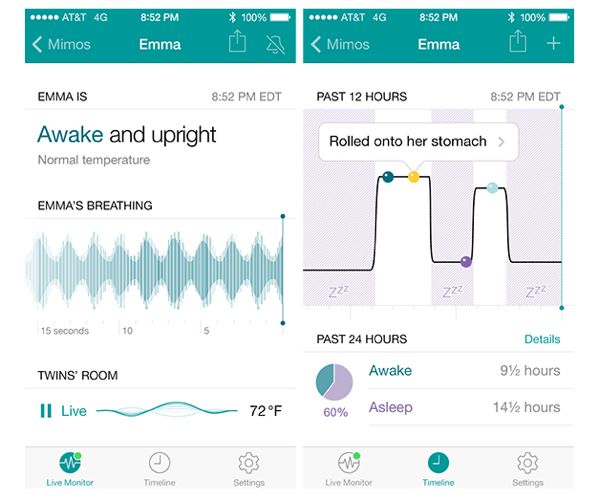 Mimo: Baby Onesie Monitors Nighttime Activity - Makchic