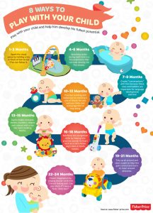 8 Ways to Boost Baby’s Development Through Play (Infographic) - Makchic