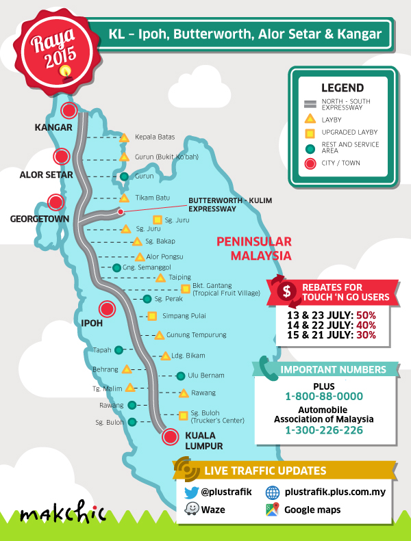 Balik Kampung: Essential Maps & Travel Information for Families - Makchic